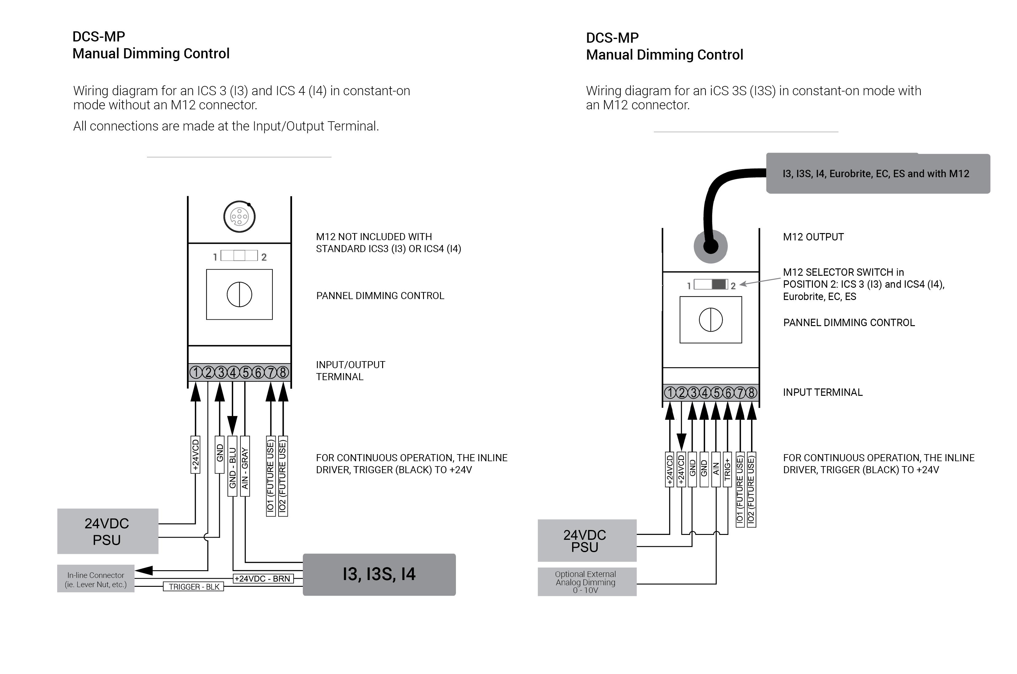 Manual Dimming Accessory - DCS-MP - Advanced Illumination