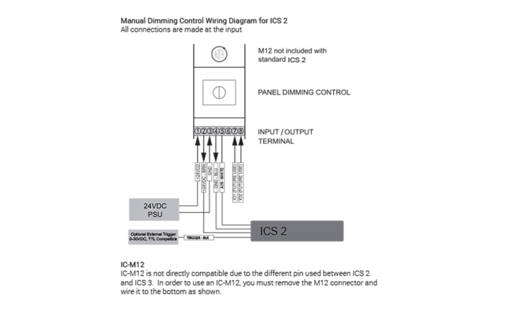 Manual Dimming Accessory - Advanced Illumination