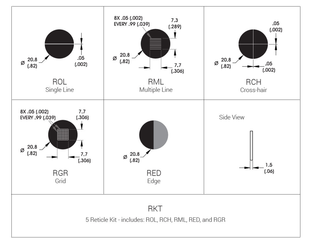 Reticles | Reticle Patterns | Ai