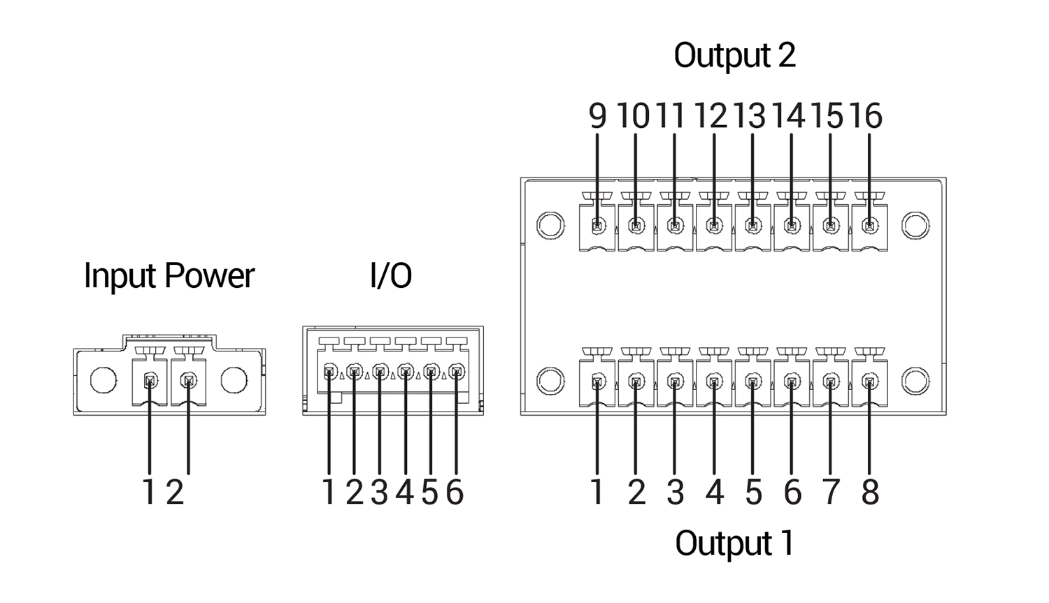 DCS-800E | Quad X2 Controller - Advanced Illumination