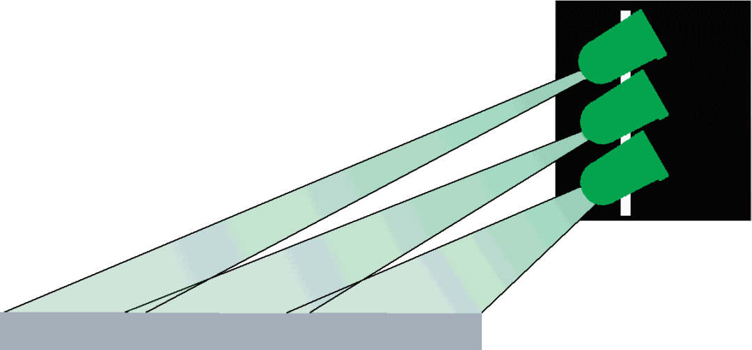 Lighting Technique: Using Polarizing Filters in Machine Vision ...