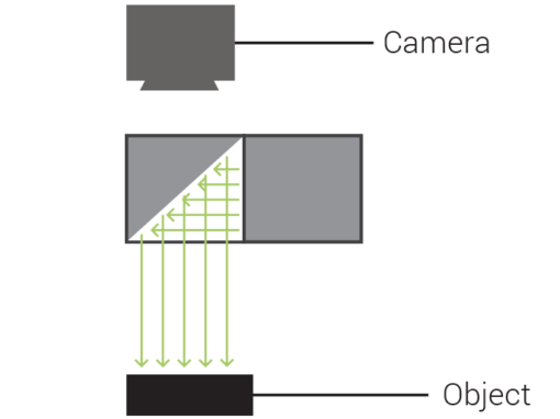 PCB Inspection: Diffuse, Coaxial, & Low-Angle Lighting Techniques