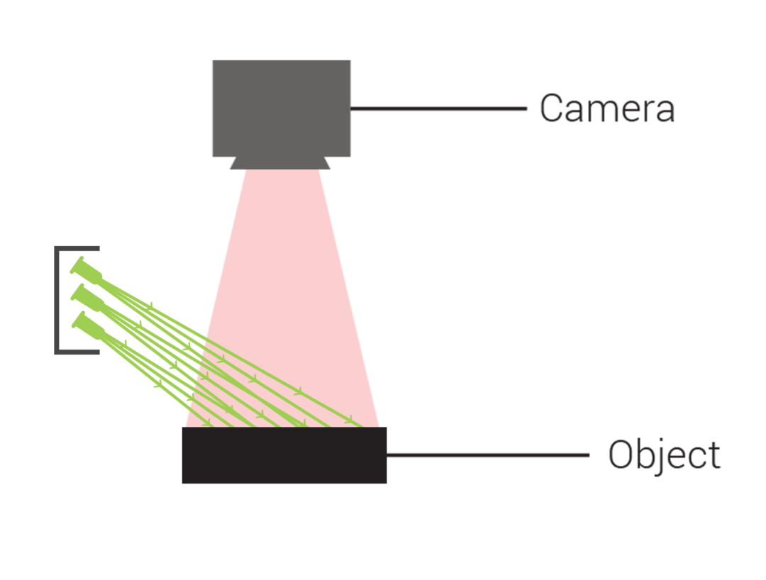 PCB Inspection: Diffuse, Coaxial, & Low-Angle Lighting Techniques