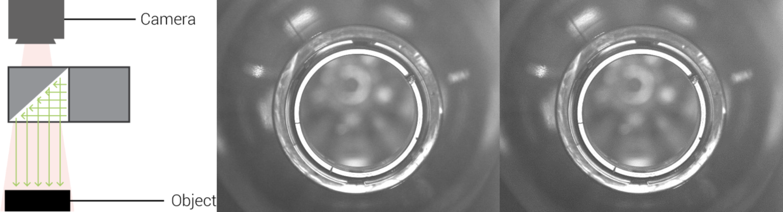 A Practical Guide to Machine Vision Lighting - Advanced Illumination