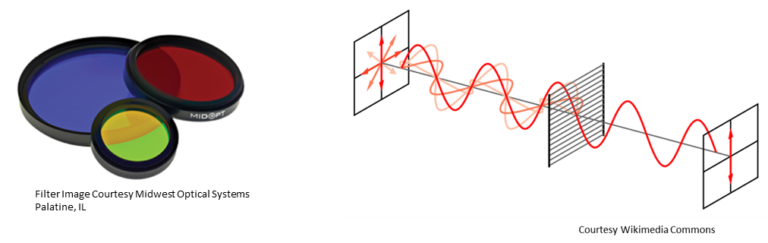 A Practical Guide to Machine Vision Lighting - Advanced Illumination