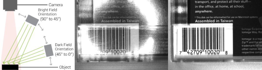 A Practical Guide to Machine Vision Lighting - Advanced Illumination