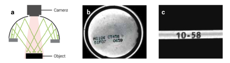 A Practical Guide to Machine Vision Lighting - Advanced Illumination