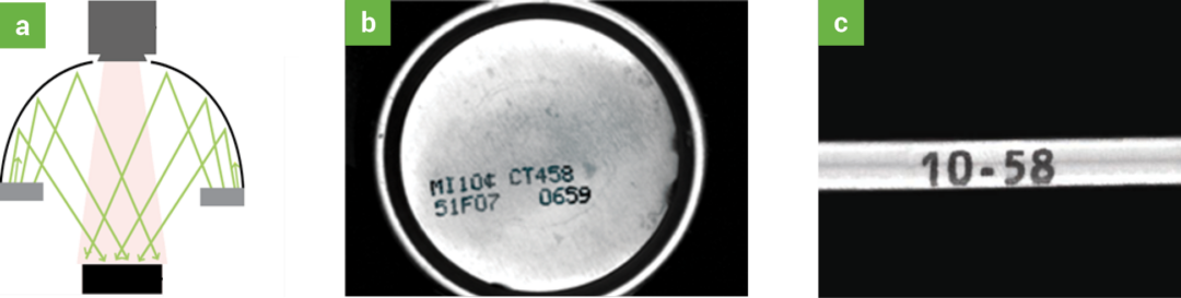 A Practical Guide to Machine Vision Lighting - Advanced Illumination