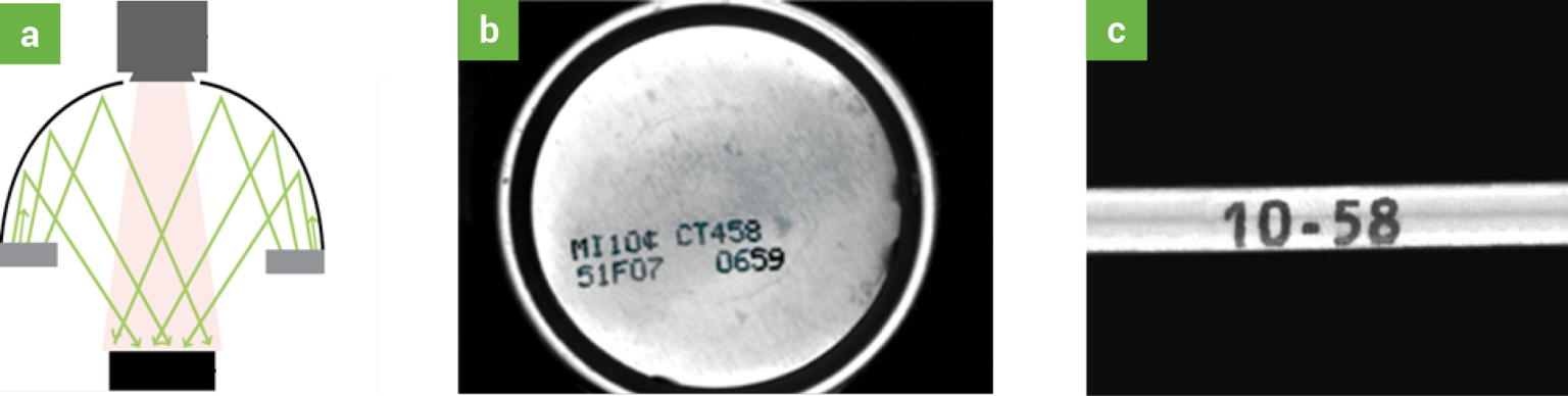 A Practical Guide to Machine Vision Lighting - Advanced Illumination