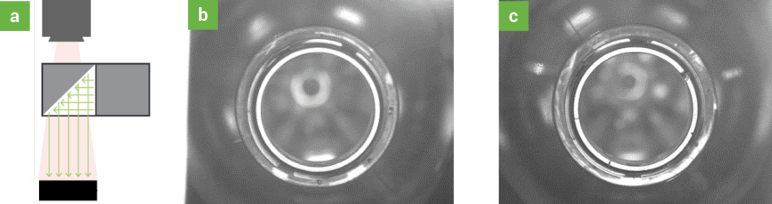 A Practical Guide to Machine Vision Lighting - Advanced Illumination