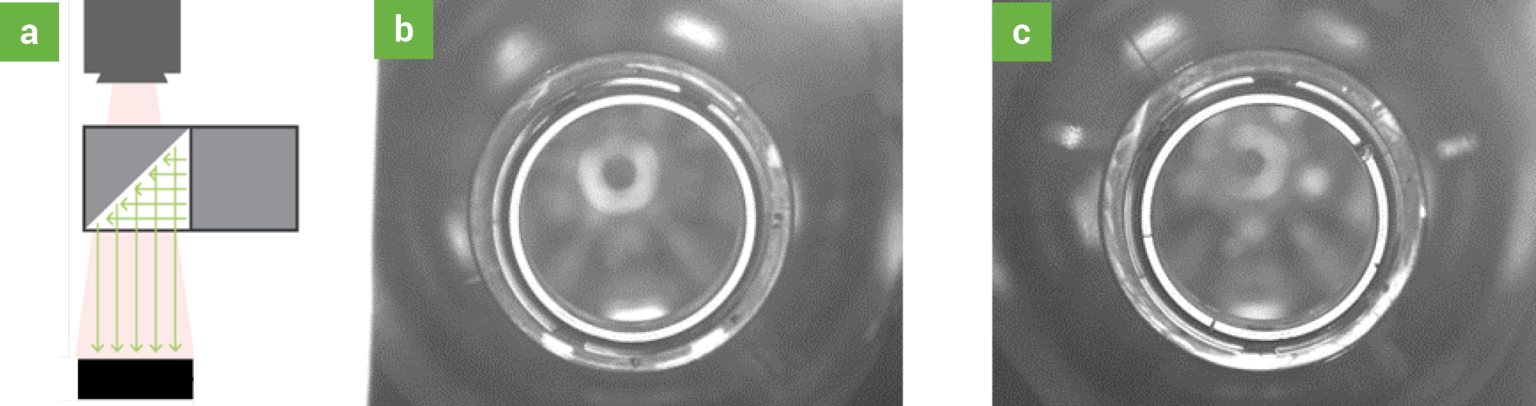 A Practical Guide to Machine Vision Lighting - Advanced Illumination