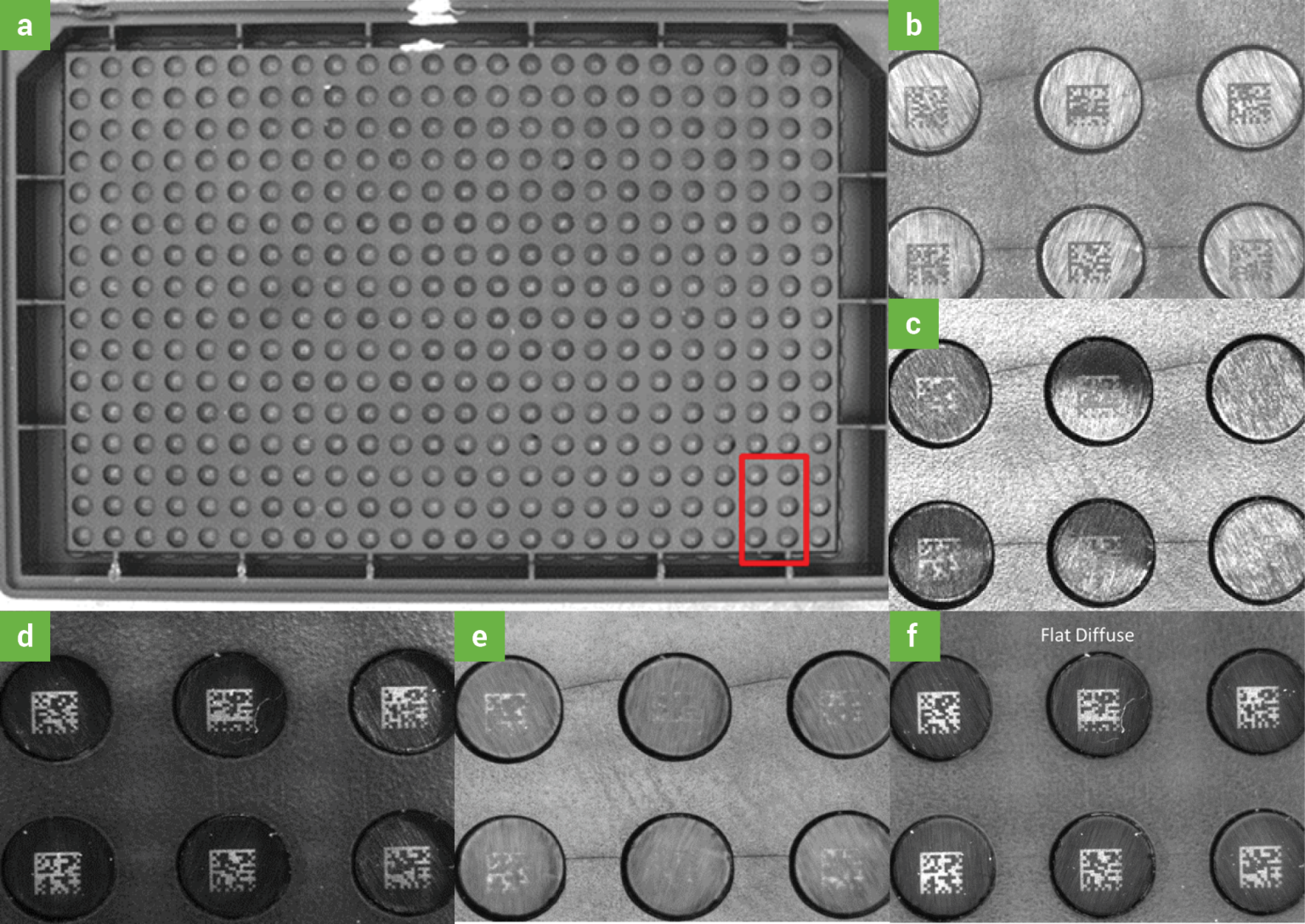 A Practical Guide to Machine Vision Lighting - Advanced Illumination