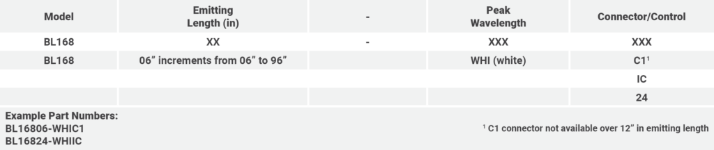 BL168 | White High Intensity Linear Backlights | Ai