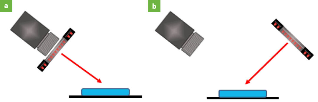 The Impact of Lighting Geometry on Image Contrast Enhancement ...
