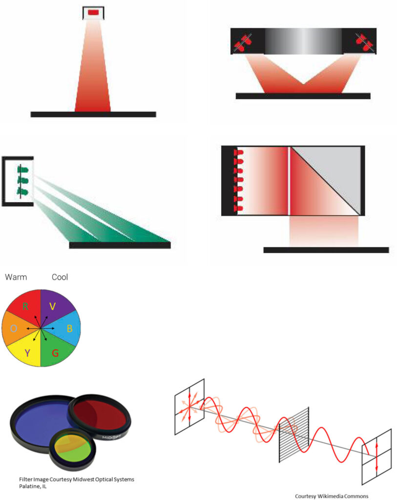 The Impact of Lighting Geometry on Image Contrast Enhancement ...