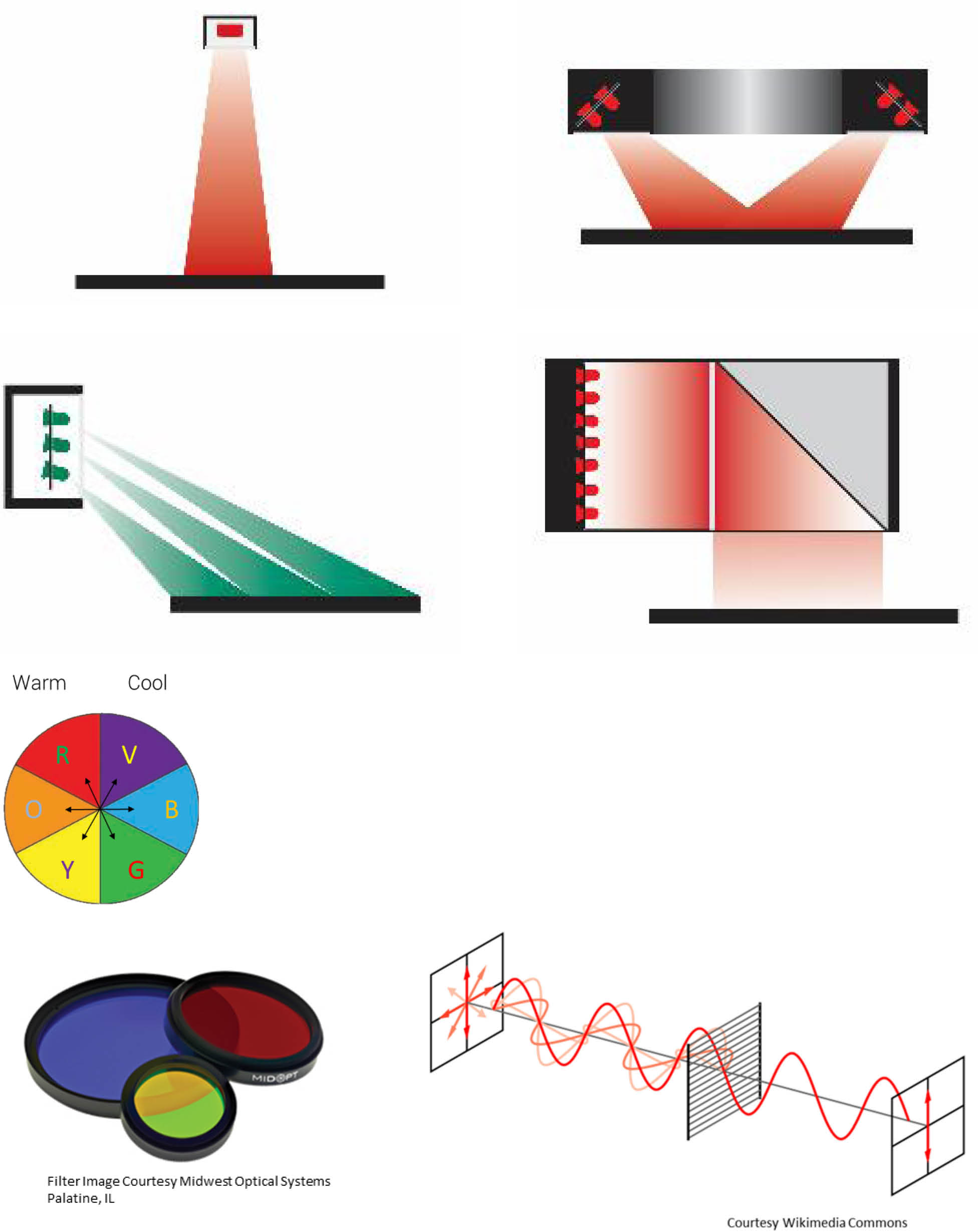 The Impact of Lighting Geometry on Image Contrast Enhancement ...